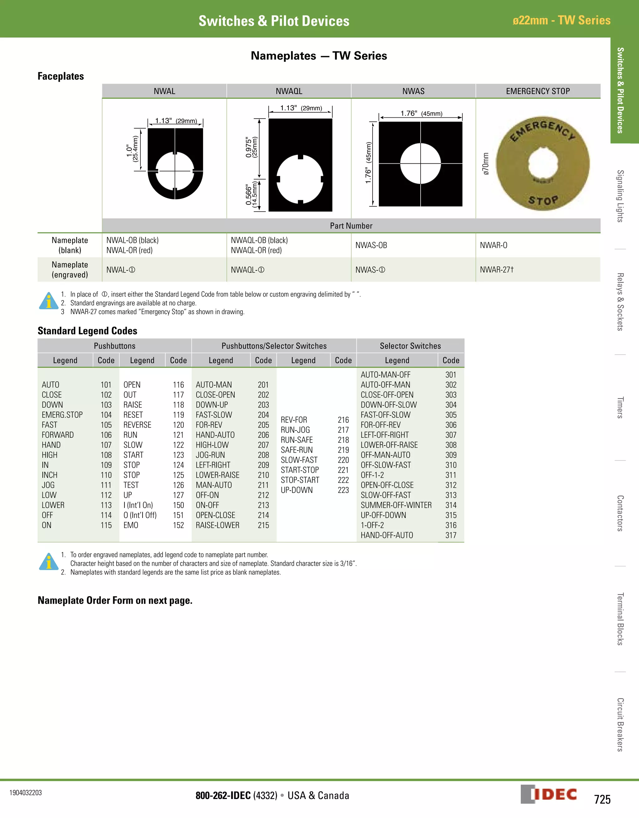 Catalog đèn báo nút nhấn công tắc IDEC (Nhật Bản) - dòng TW | PDF
