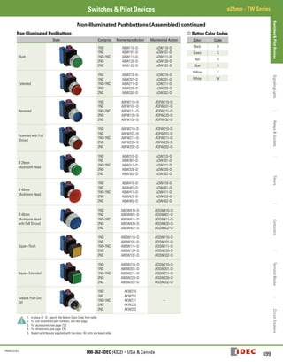 Catalog đèn báo nút nhấn công tắc IDEC (Nhật Bản) - dòng TW | PDF