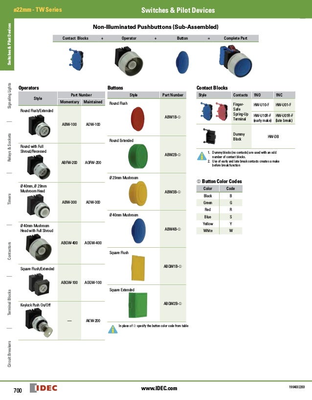 IDEC ASW322-309 SELECTOR Switch KNOB Operator 22MM 3-Position ...