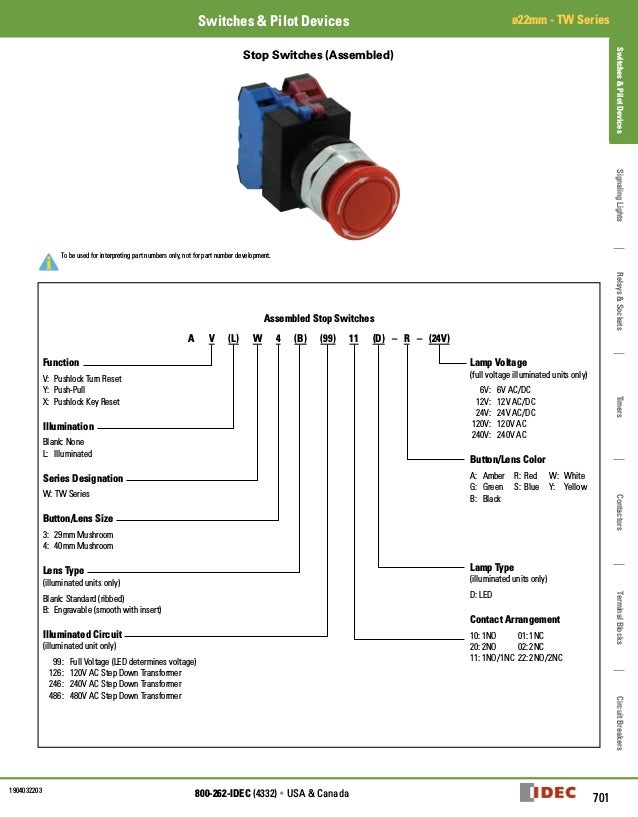 IDEC ASW322-309 SELECTOR Switch KNOB Operator 22MM 3-Position tillescenter Selector Switches ...