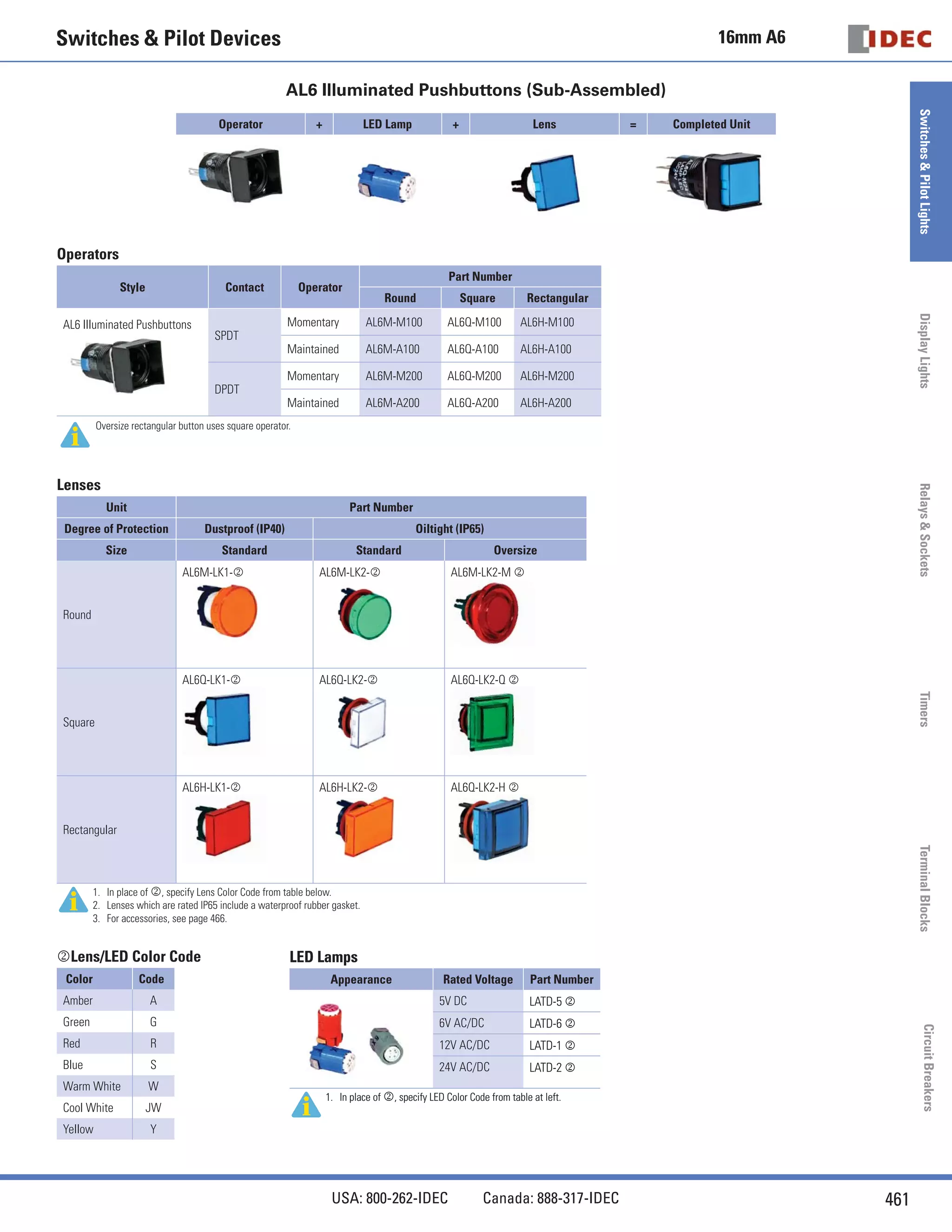 Catalog đèn báo nút nhấn công tắc IDEC (Nhật Bản) - dòng A6 | PDF