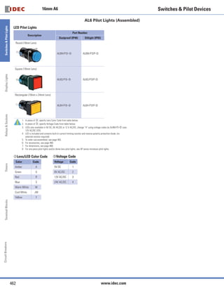 Catalog đèn báo nút nhấn công tắc IDEC (Nhật Bản) - dòng A6 | PDF