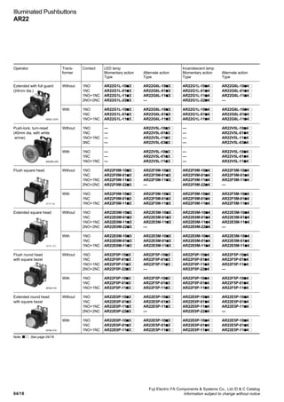 Catalog đèn báo nút nhấn Fuji Electric Nhật bản | PDF