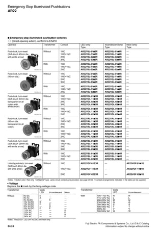 Catalog đèn báo nút nhấn Fuji Electric Nhật bản | PDF