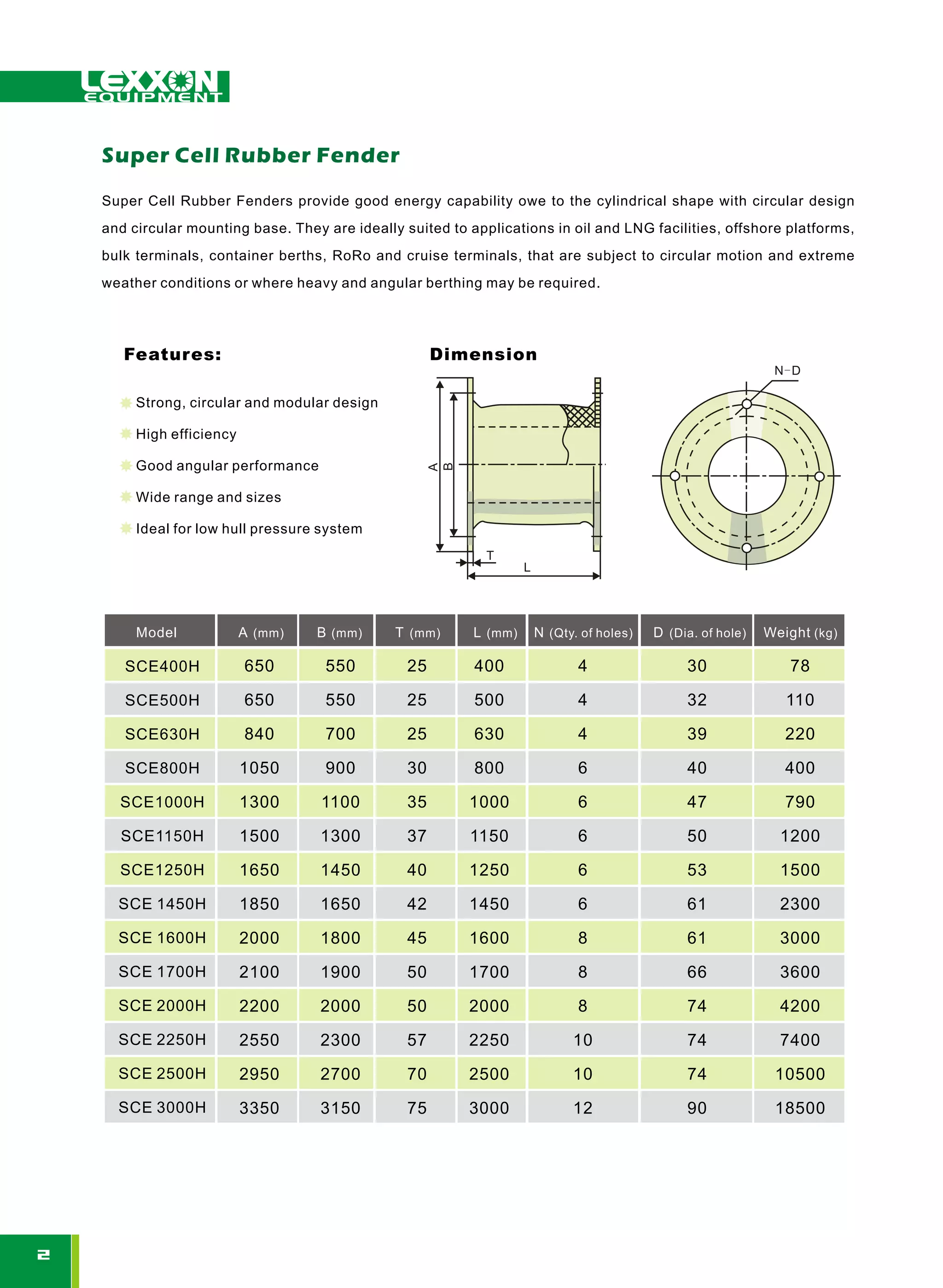 Catalog fender&bollard | PDF