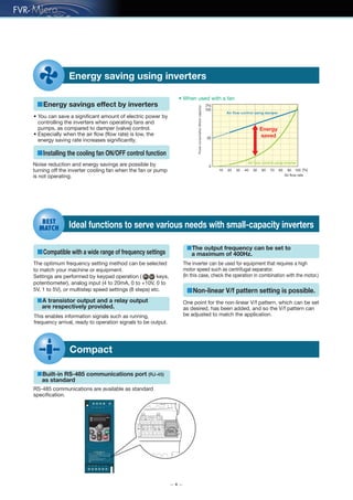 Catalog Biến tần FVR Micro Fuji Electric-Beeteco.com
