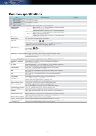 Catalog Biến tần FVR Micro Fuji Electric-Beeteco.com
