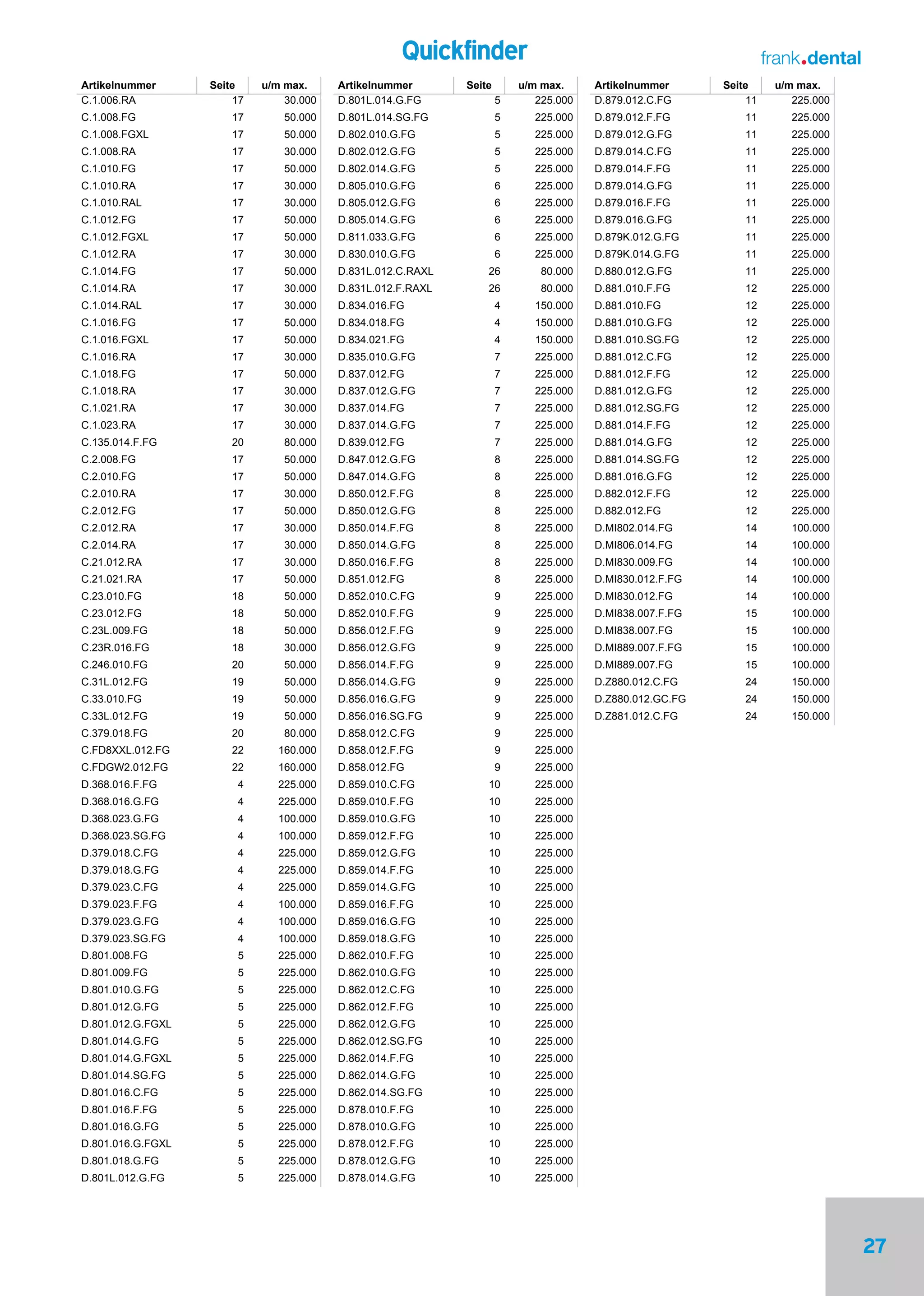 Catalog freze cabinet Terra Dent FrankDental 2020 06 | PDF