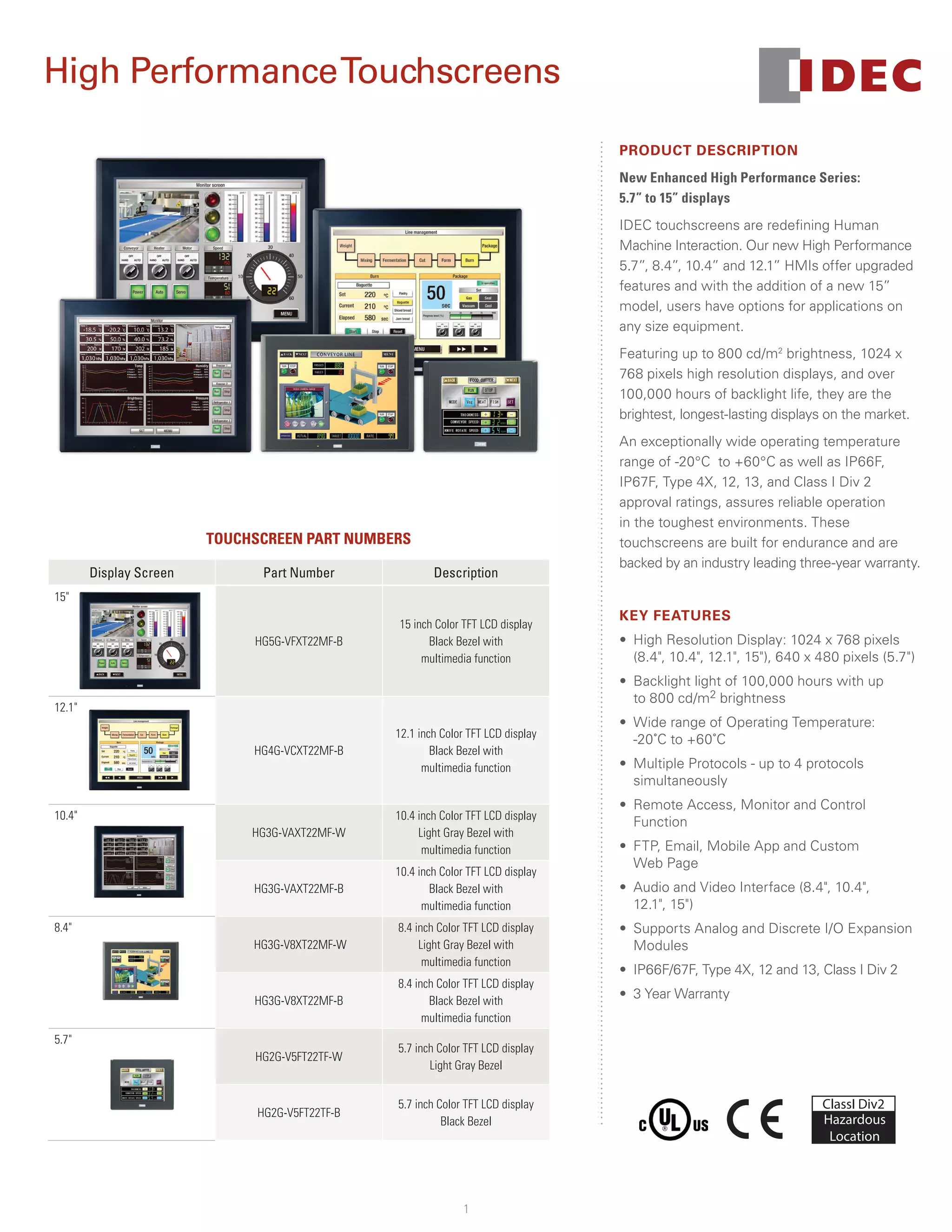 Catalog hmi idec | PDF