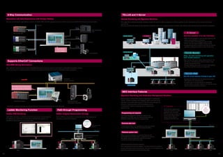 Catalog màn hình cảm ứng (HMI) Fuji Electric dòng V9 | PDF