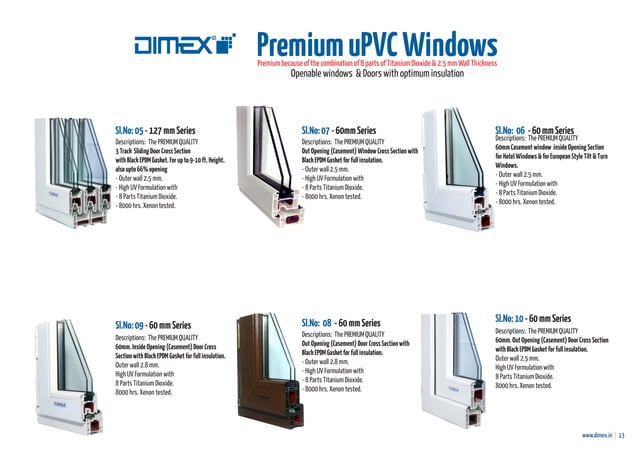 Dimex Catalog, Dimex uPVC Windows, uPVC Doors, Dimex uPVC Profiles | PPT