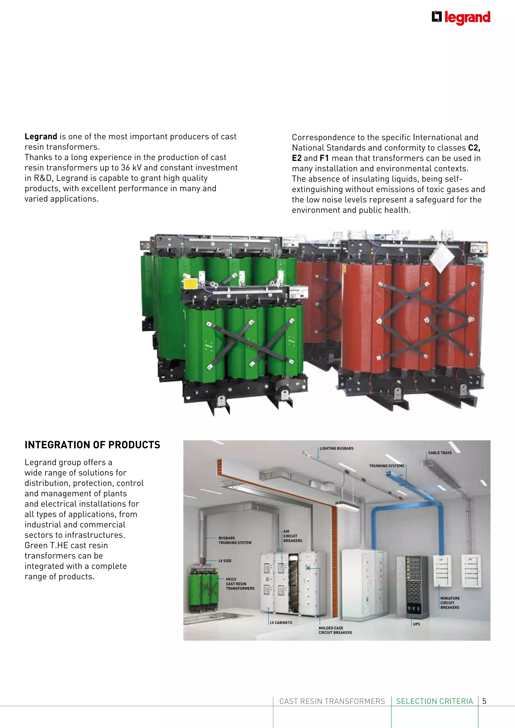 Catalog máy biến áp Legrand | PDF