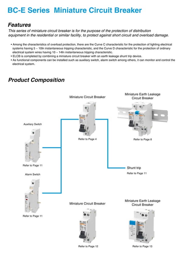 Catalog mcb fuji electric | PDF | Home Appliances | Home & Garden