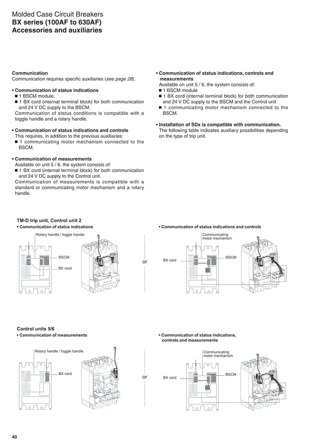 Catalog MCCB dòng BX Fuji Electric | PDF
