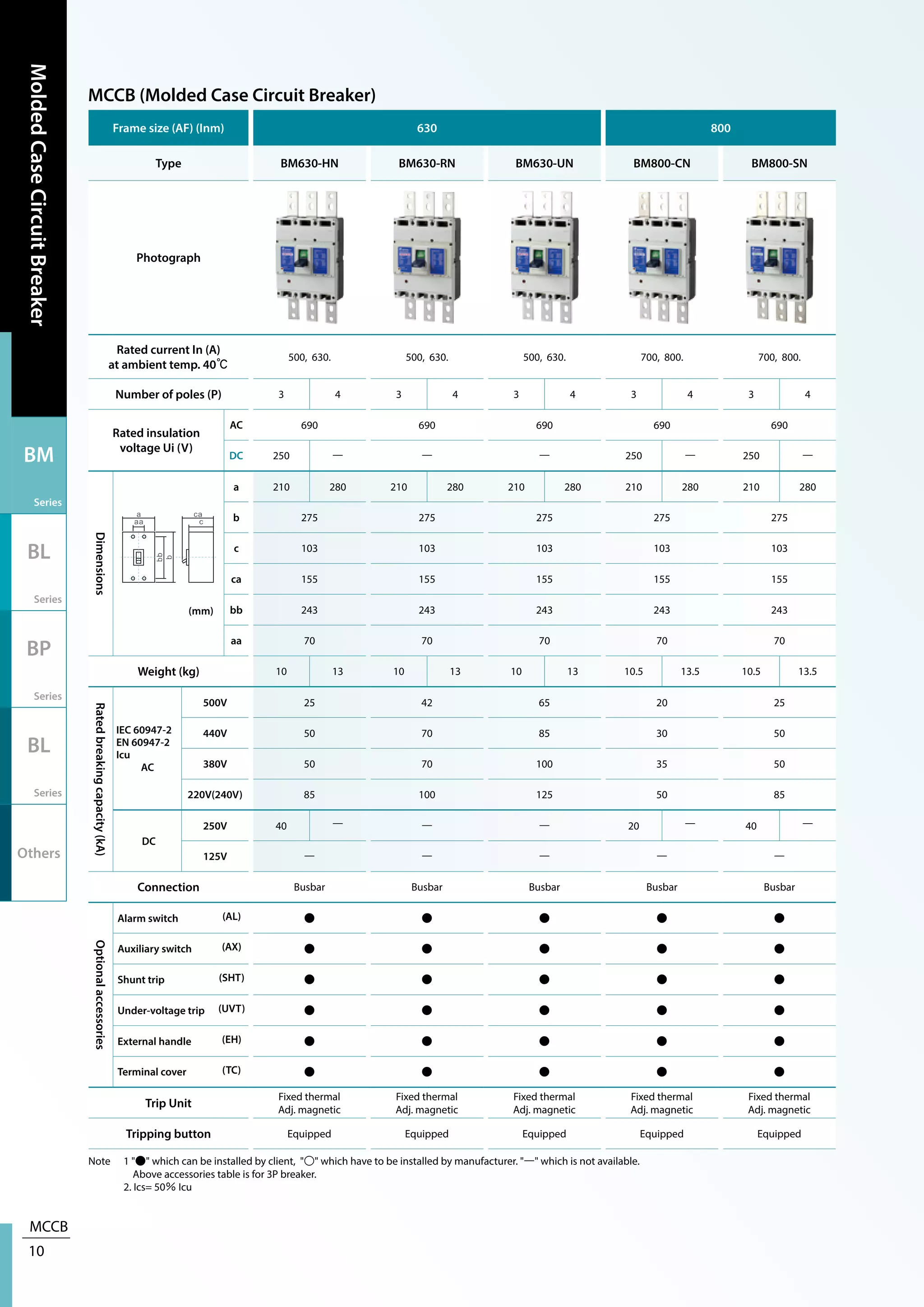 Catalog MCCB ELCB Shillin Electric | PDF