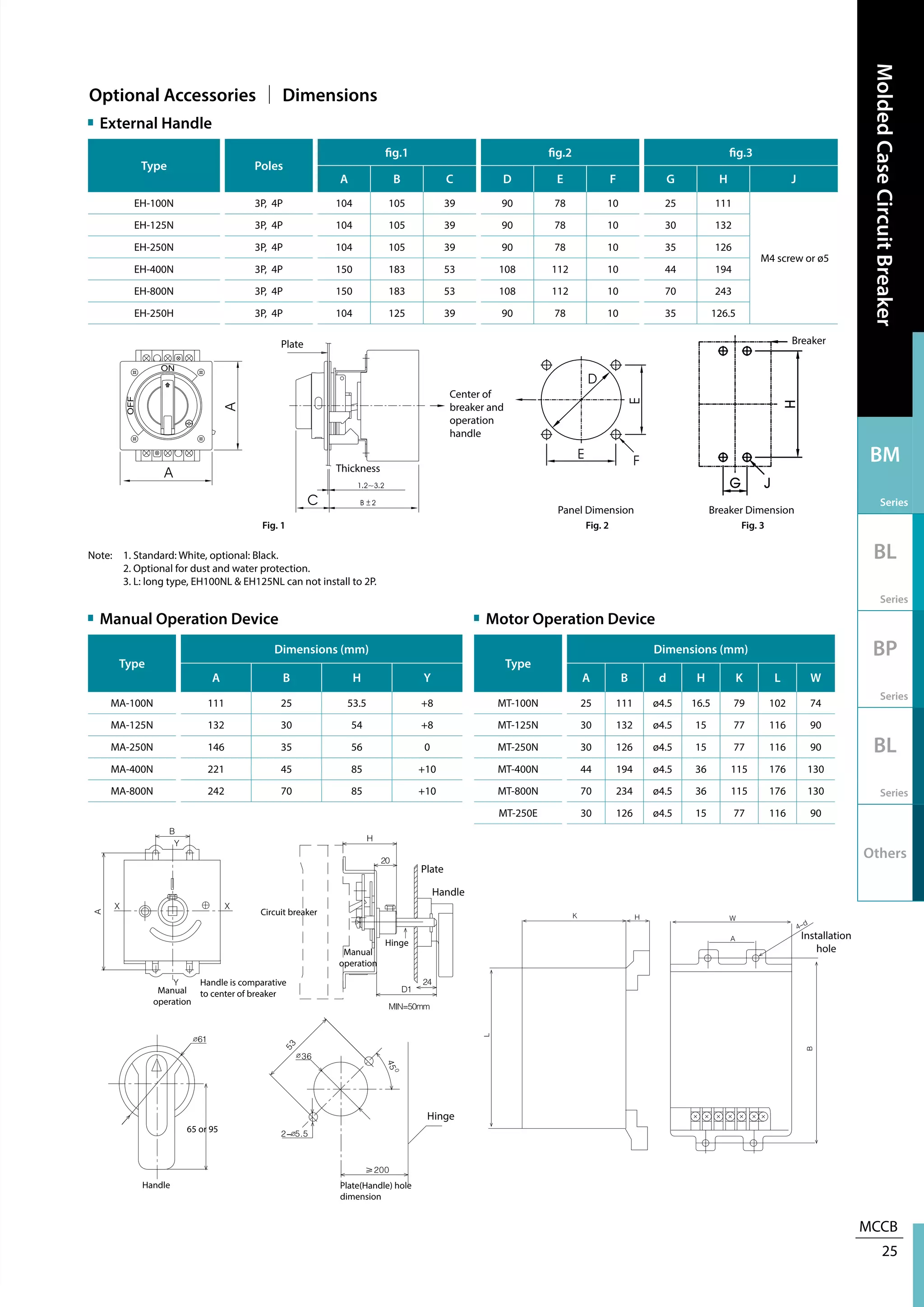 Catalog MCCB ELCB Shillin Electric | PDF
