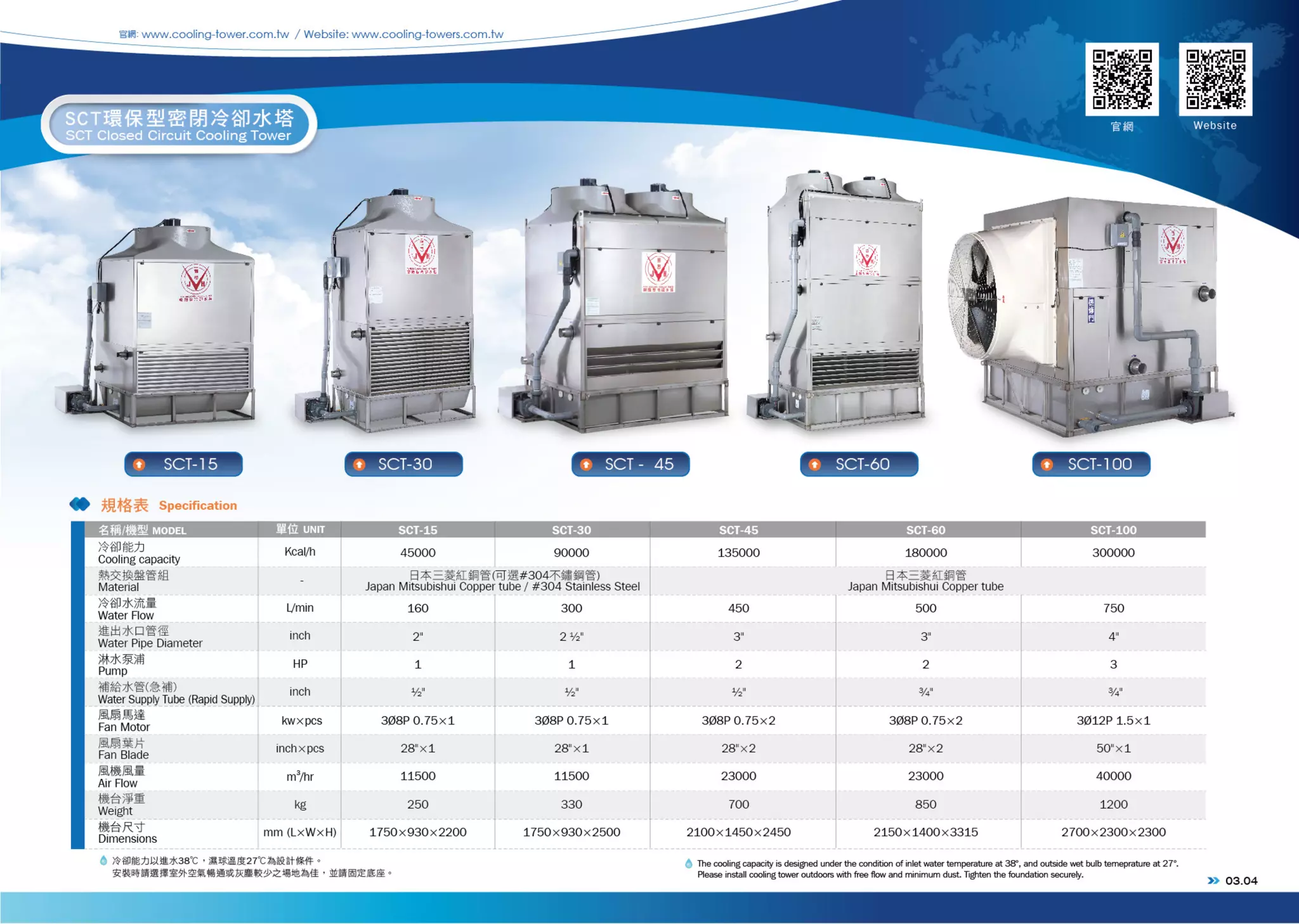 Closed Circuit (loop) Cooling Tower / Chiller / Water Tube Cleaner | PPT