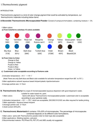 Color Change pigment | PDF