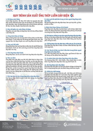 Catalog Cát Vạn Lợi | PDF