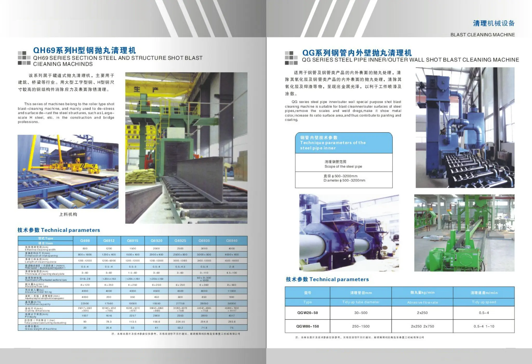 CATALOG - ONLY SHOT BLASTING MACHINE.pdf