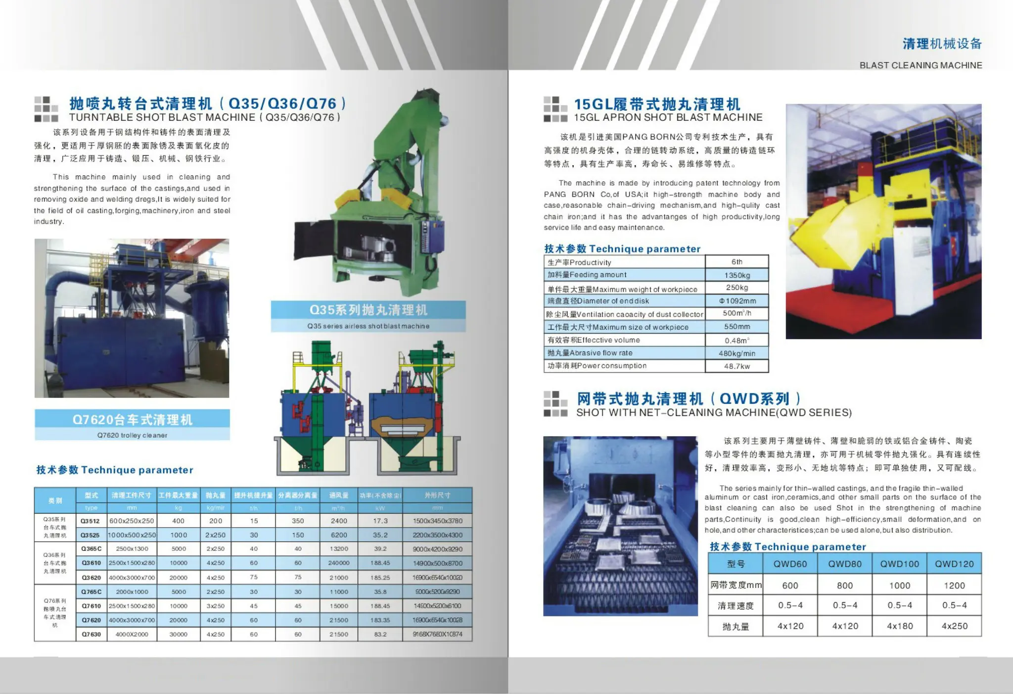 CATALOG - ONLY SHOT BLASTING MACHINE.pdf