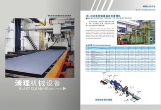 CATALOG - ONLY SHOT BLASTING MACHINE.pdf