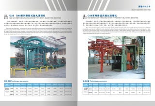 CATALOG - ONLY SHOT BLASTING MACHINE.pdf