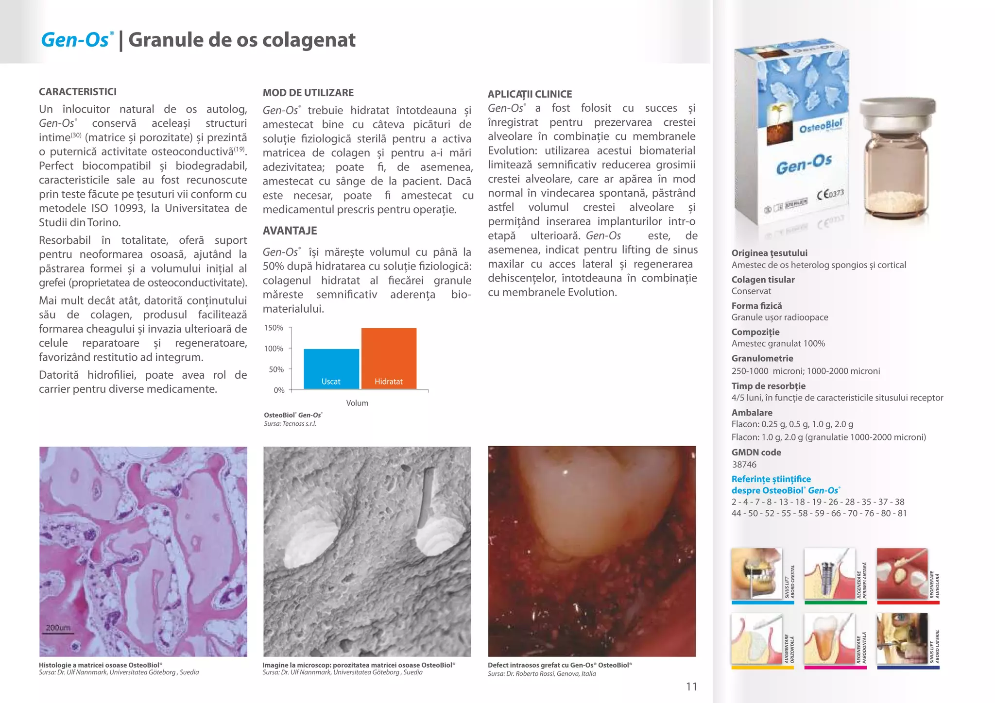 Minicatalog OsteoBiol Tecnoss 2021 | PDF