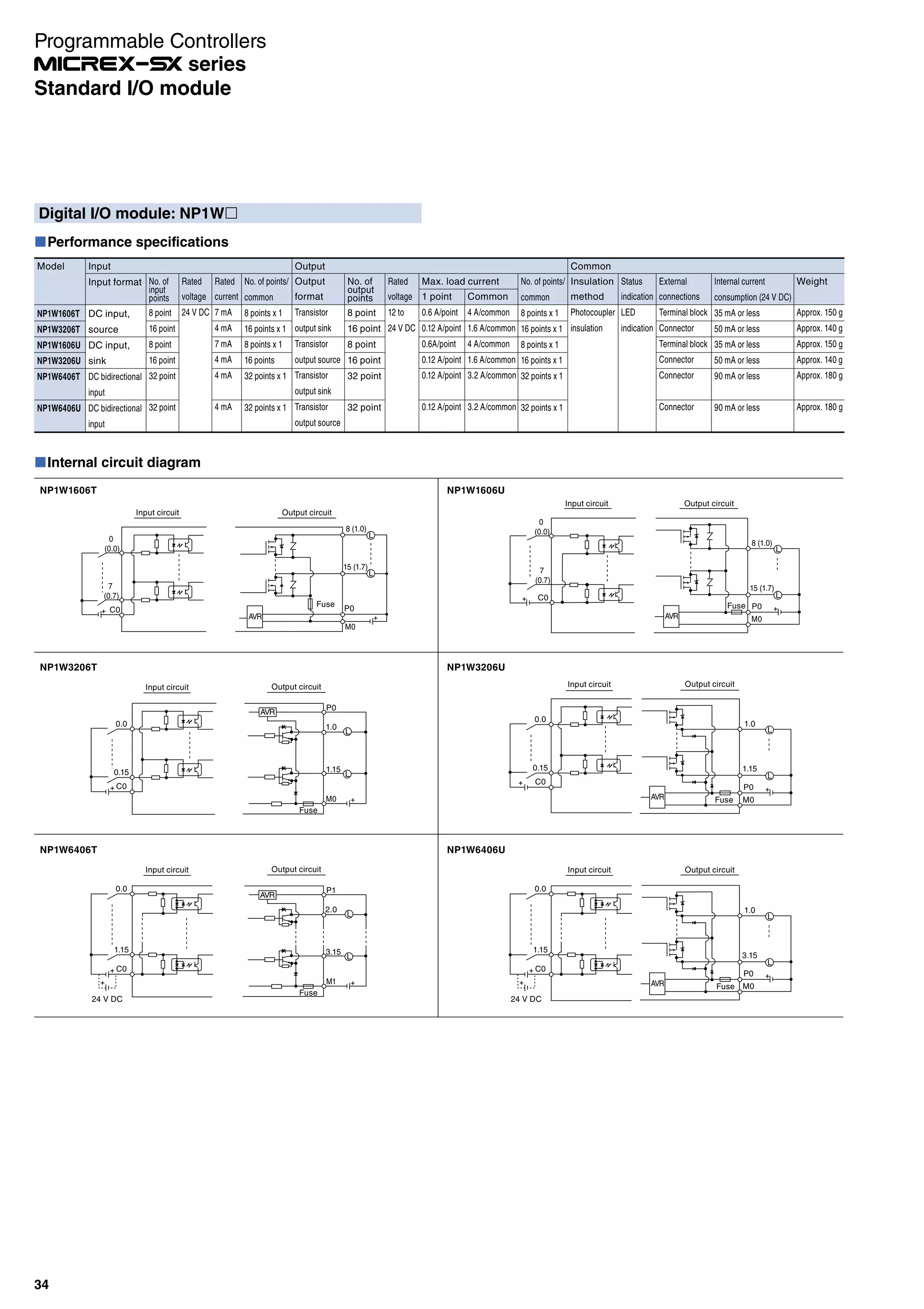 Catalog PLC Fuji Electric | PDF