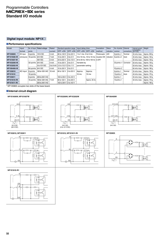 Catalog PLC Fuji Electric | PDF