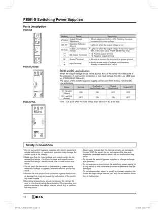 Catalog bộ nguồn PS5R IDEC mới nhất 2019 | PDF