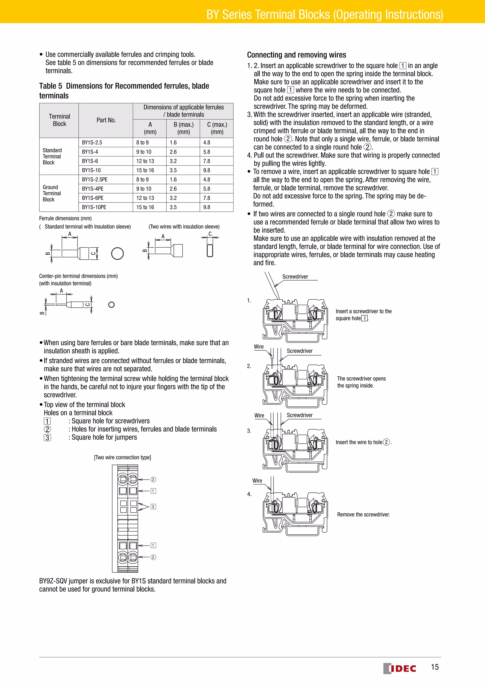 Catalog terminal Idec | PDF