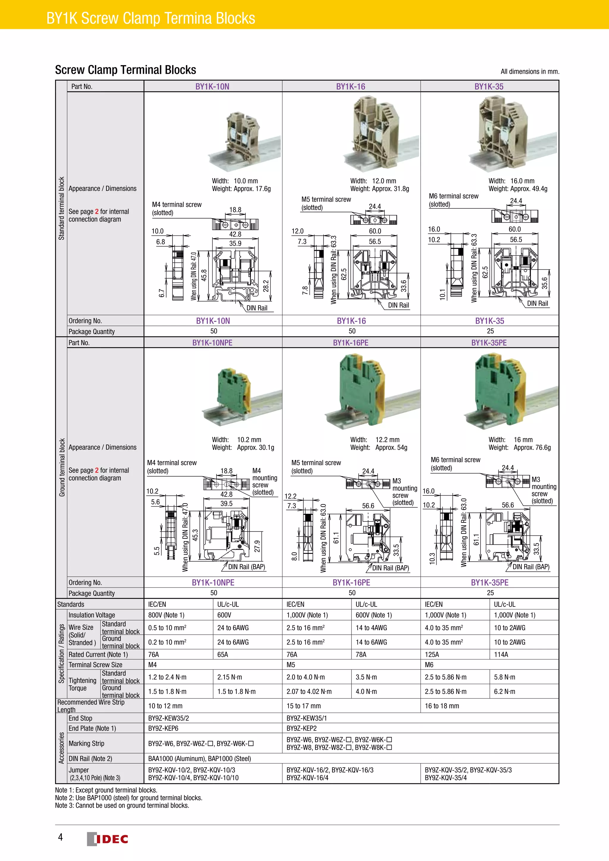 Catalog terminal Idec | PDF
