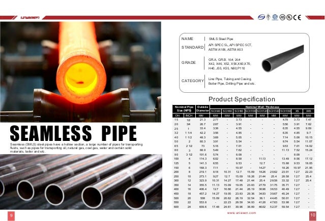 UNIASEN STEEL PIPE CATALOG, CATALOGUE, BROCHURE