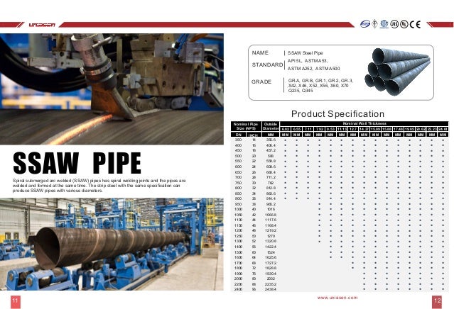 UNIASEN STEEL PIPE CATALOG, CATALOGUE, BROCHURE