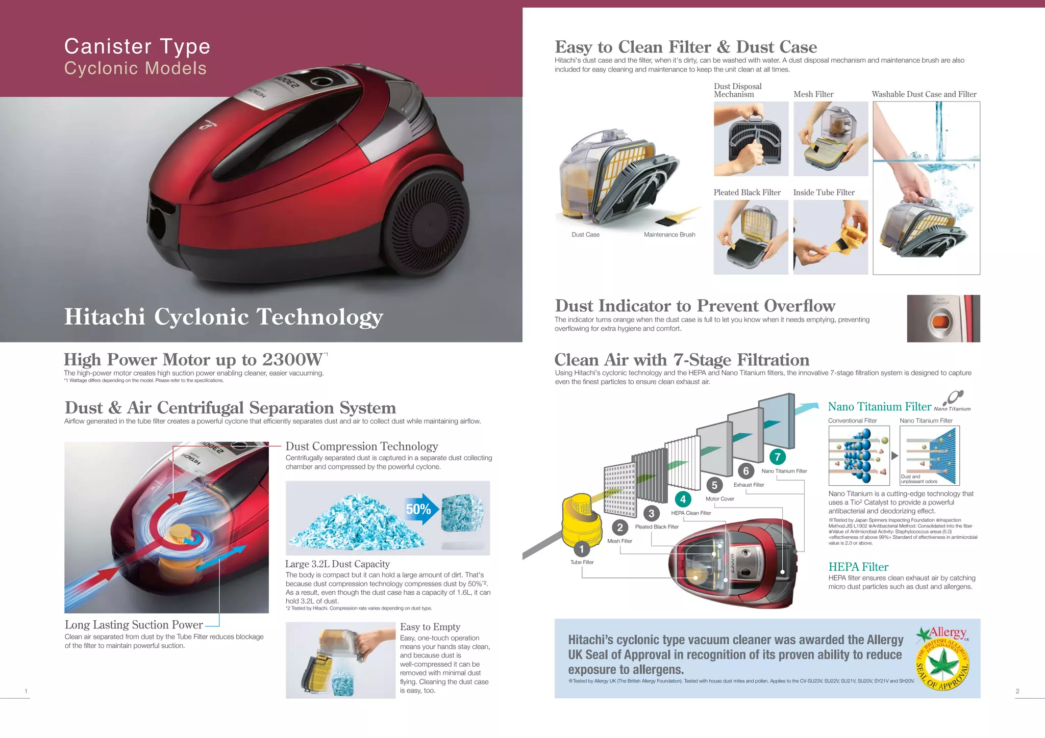 Catalog vacuum-cleaner hittaci | PDF