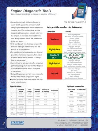 Strategic Tools | PDF