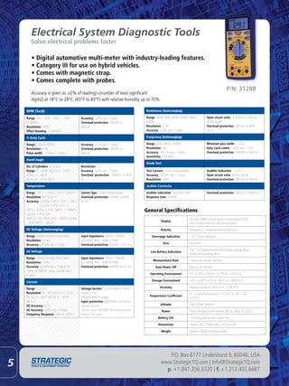 Strategic Tools | PDF
