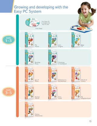 Comfy Product Line Catalog 2011 | PDF