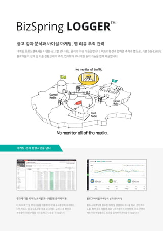 [BizSpring] 비즈스프링 애드테크 솔루션 (A4 단면) | PDF