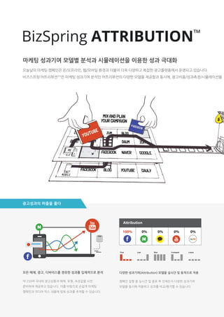 [BizSpring] 비즈스프링 애드테크 솔루션 (A4 단면) | PDF