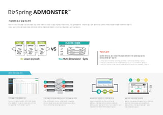 [BizSpring] 비즈스프링 애드테크 솔루션 (펼침 양면) | PDF