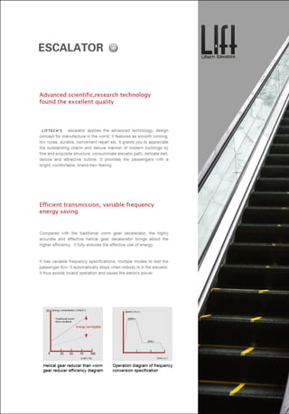 Liftech Elevators Islamabad | PDF