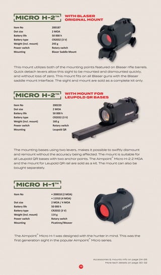 Catalog 2022 | Aimpoint | Optics Trade | PDF