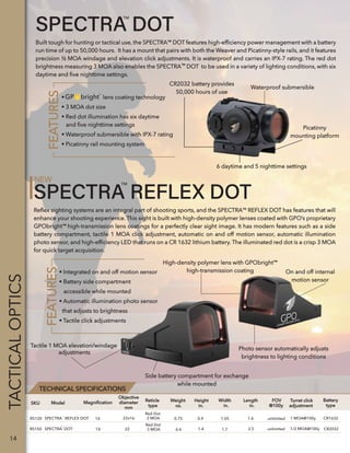 Catalog 2023 | GPO Optics | Optics Trade | PDF