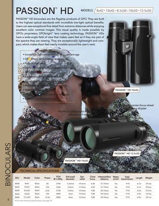 Catalog 2023 | GPO Optics | Optics Trade | PDF