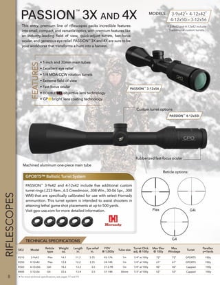 Catalog 2023 | GPO Optics | Optics Trade | PDF