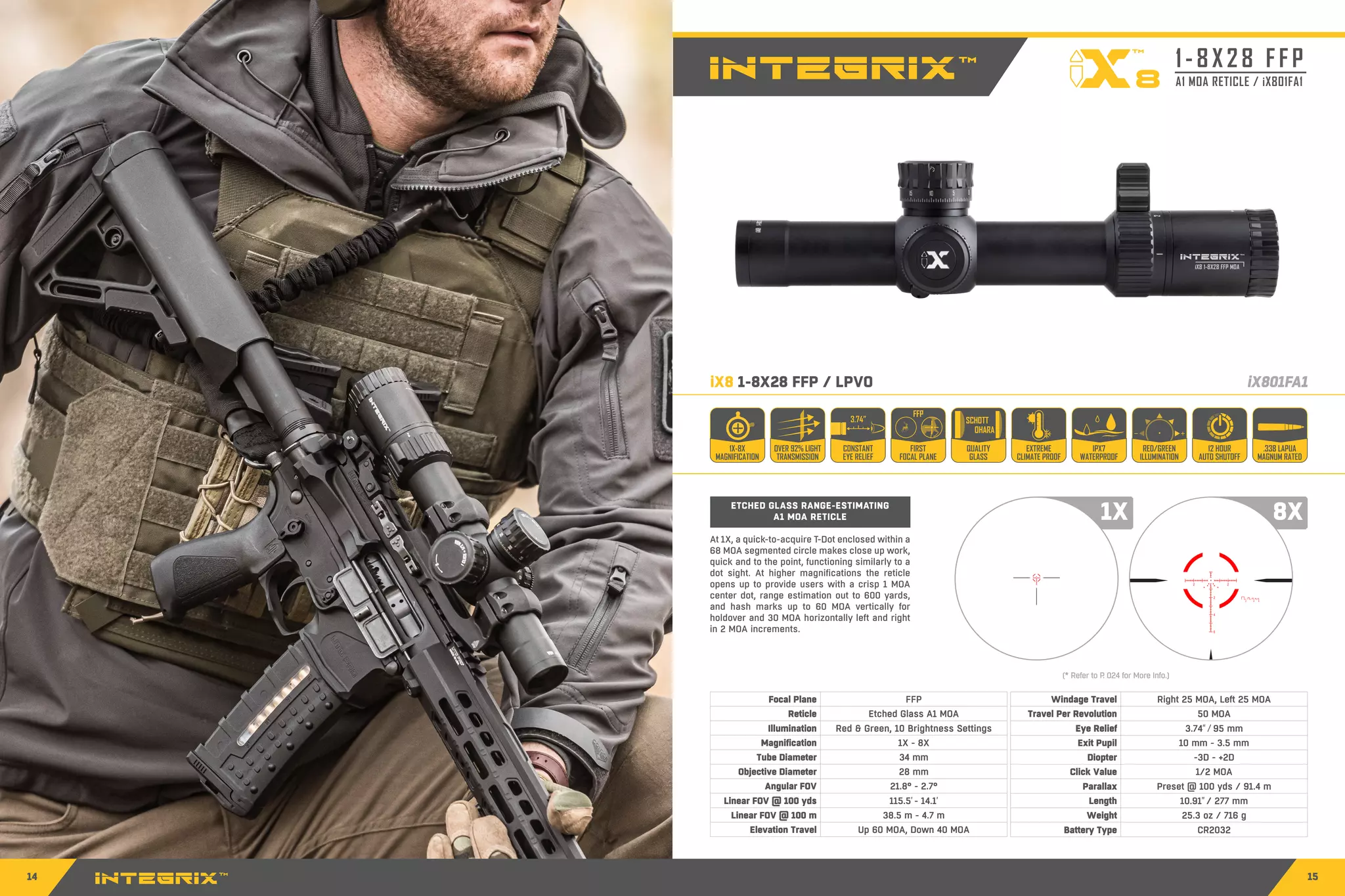 Catalog 2023 | Integrix Optics | Optics Trade | PDF