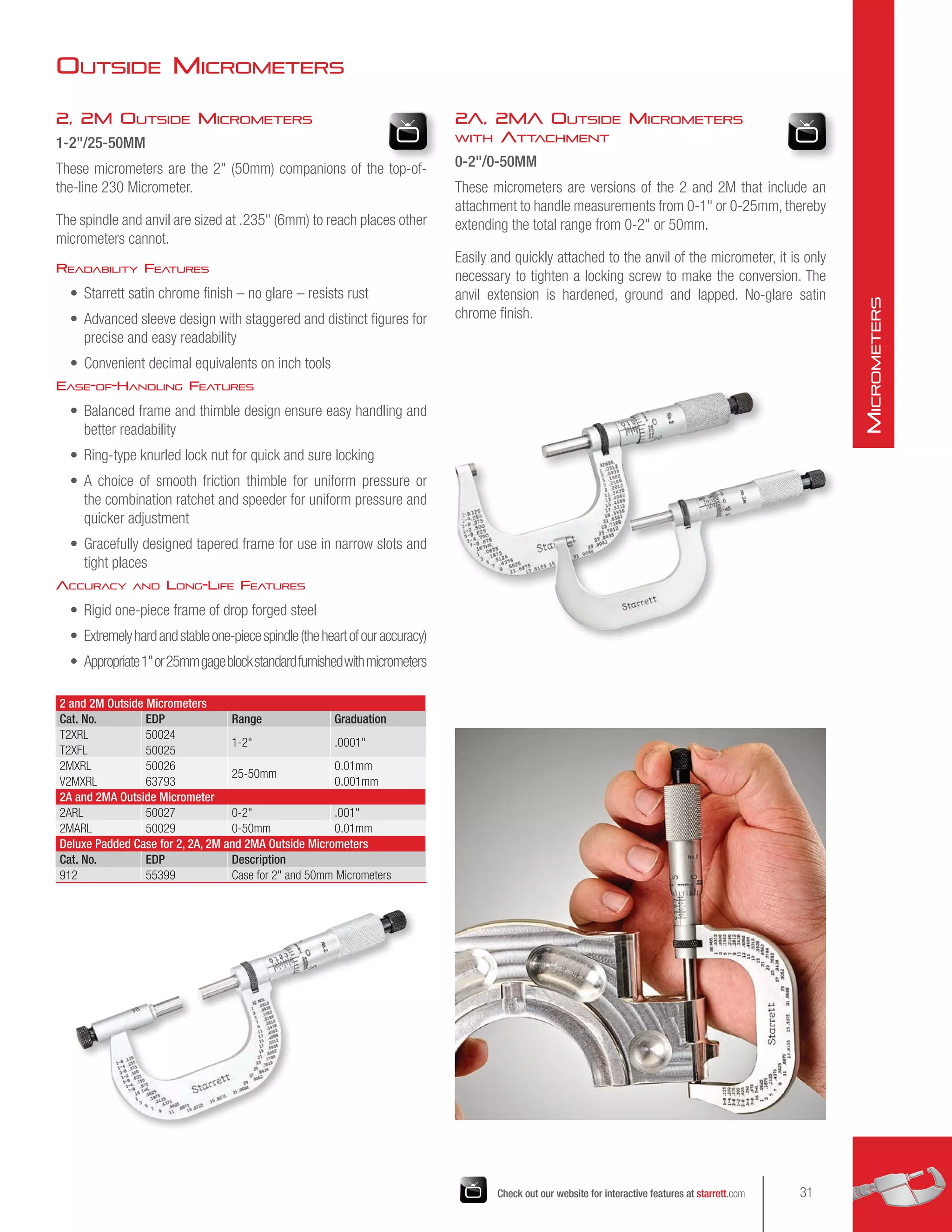 Catalog 33 - Precision Tool Catalog (lo-res).pdf