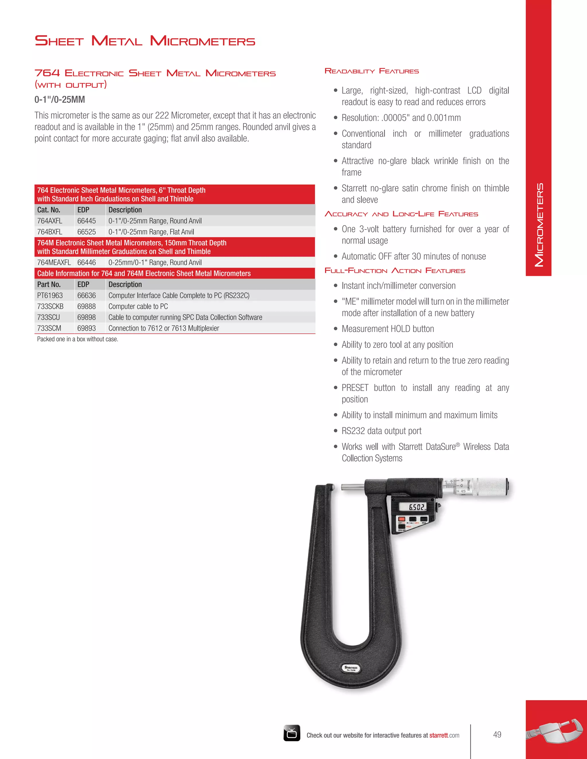 Catalog 33 - Precision Tool Catalog (lo-res).pdf